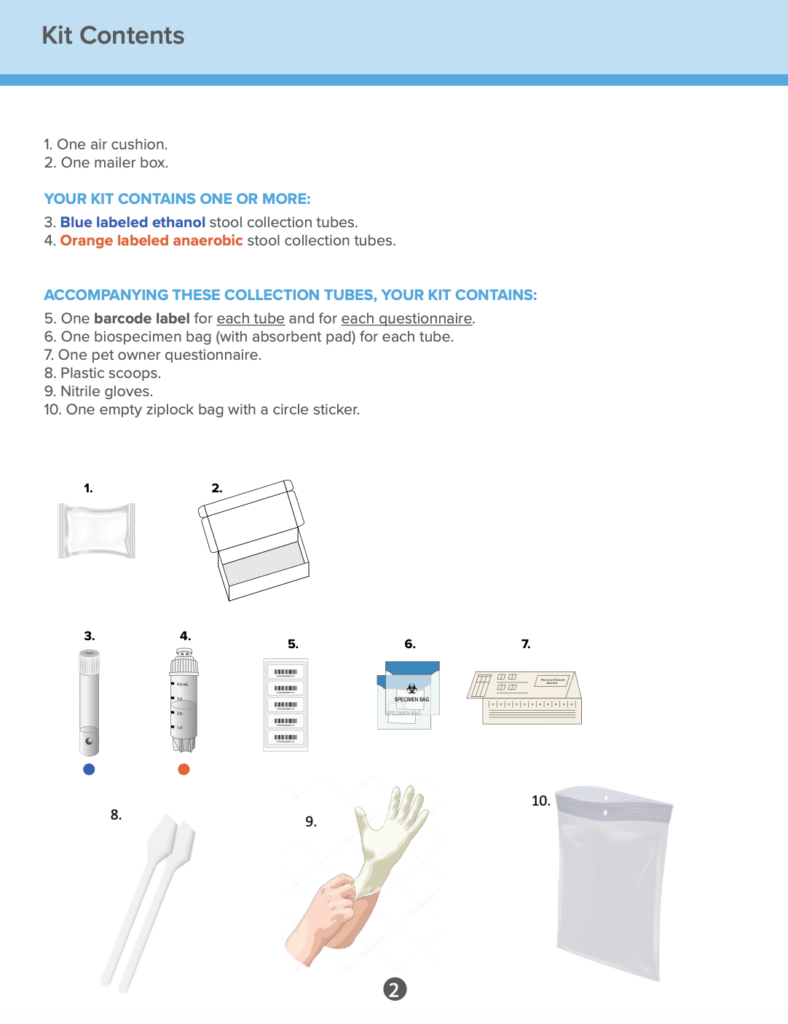 Pet stool collection – One Health Microbiome Resource